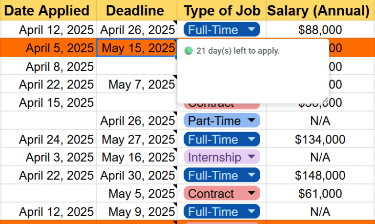 Job Application Tracker Templates to Edit in Google Sheets